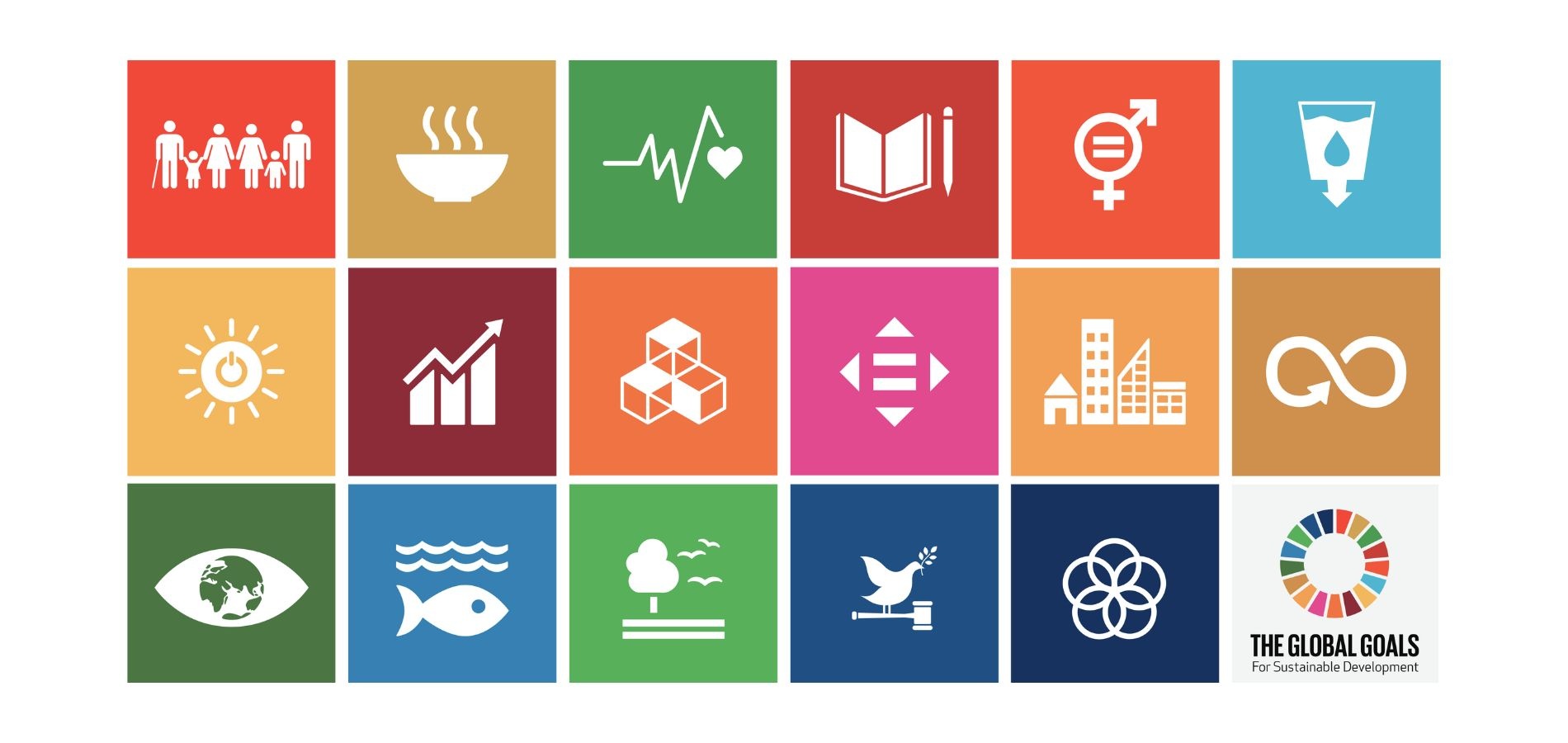 SDG Playbook for SMEs | Common Objective